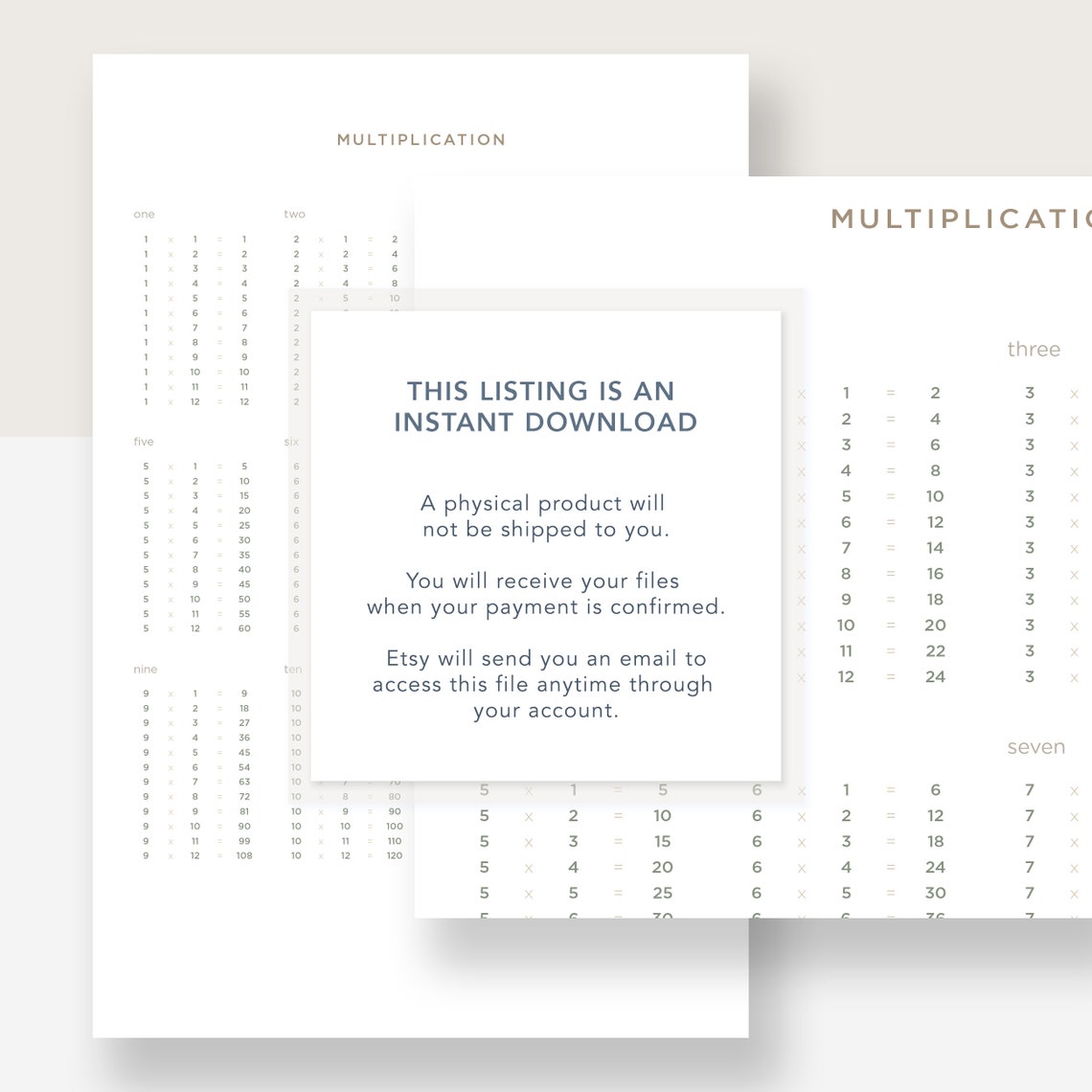 Multiplication Poster for Classroom on Home School, Educational Poster ...