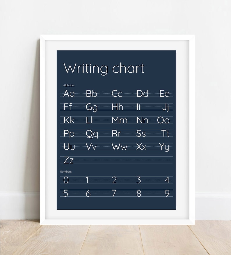 Alphabet and Number Poster for Homeschool or Classroom Decor - Blue ...