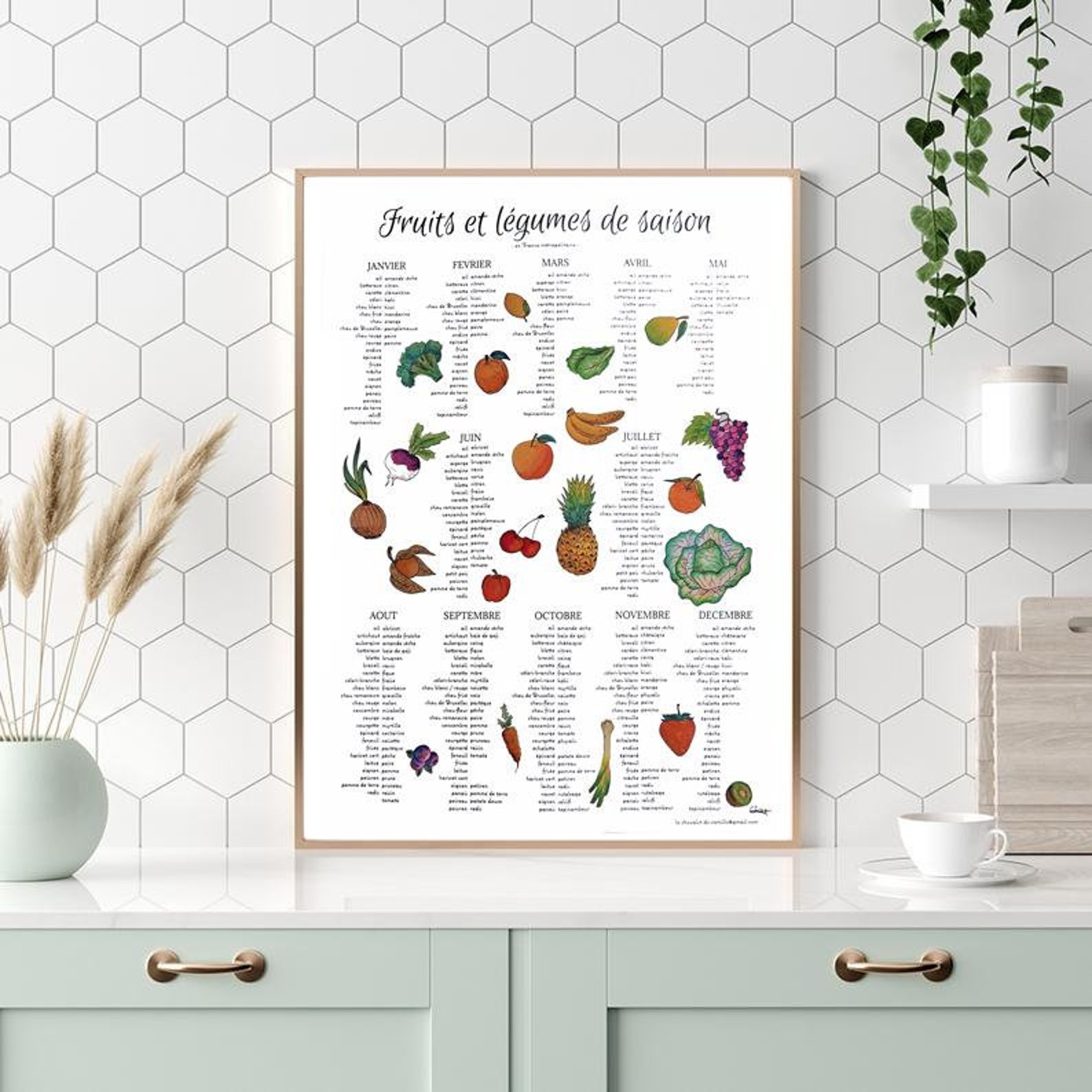 Affiche fruits et légumes de saison cadeau Noël - Etsy France
