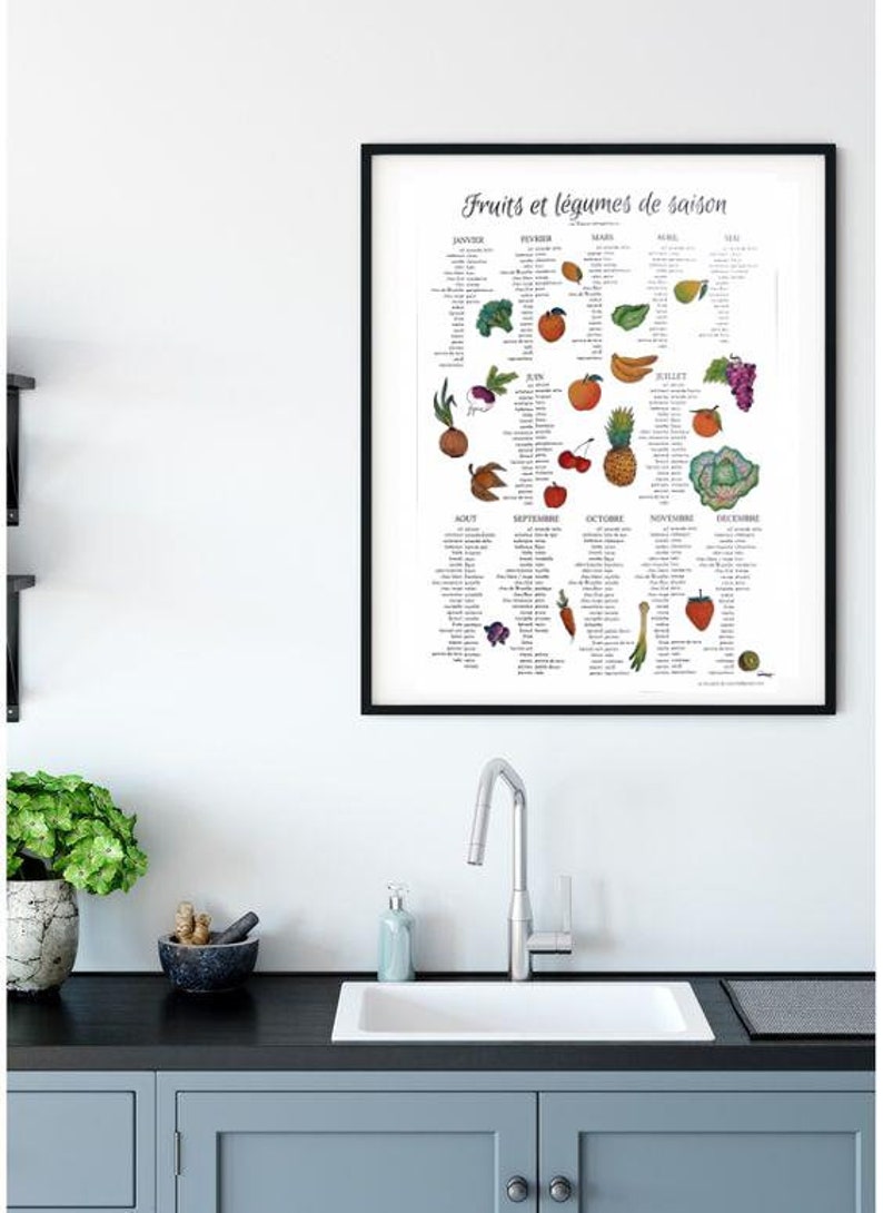 Affiche fruits et légumes de saison cadeau Noël - Etsy France