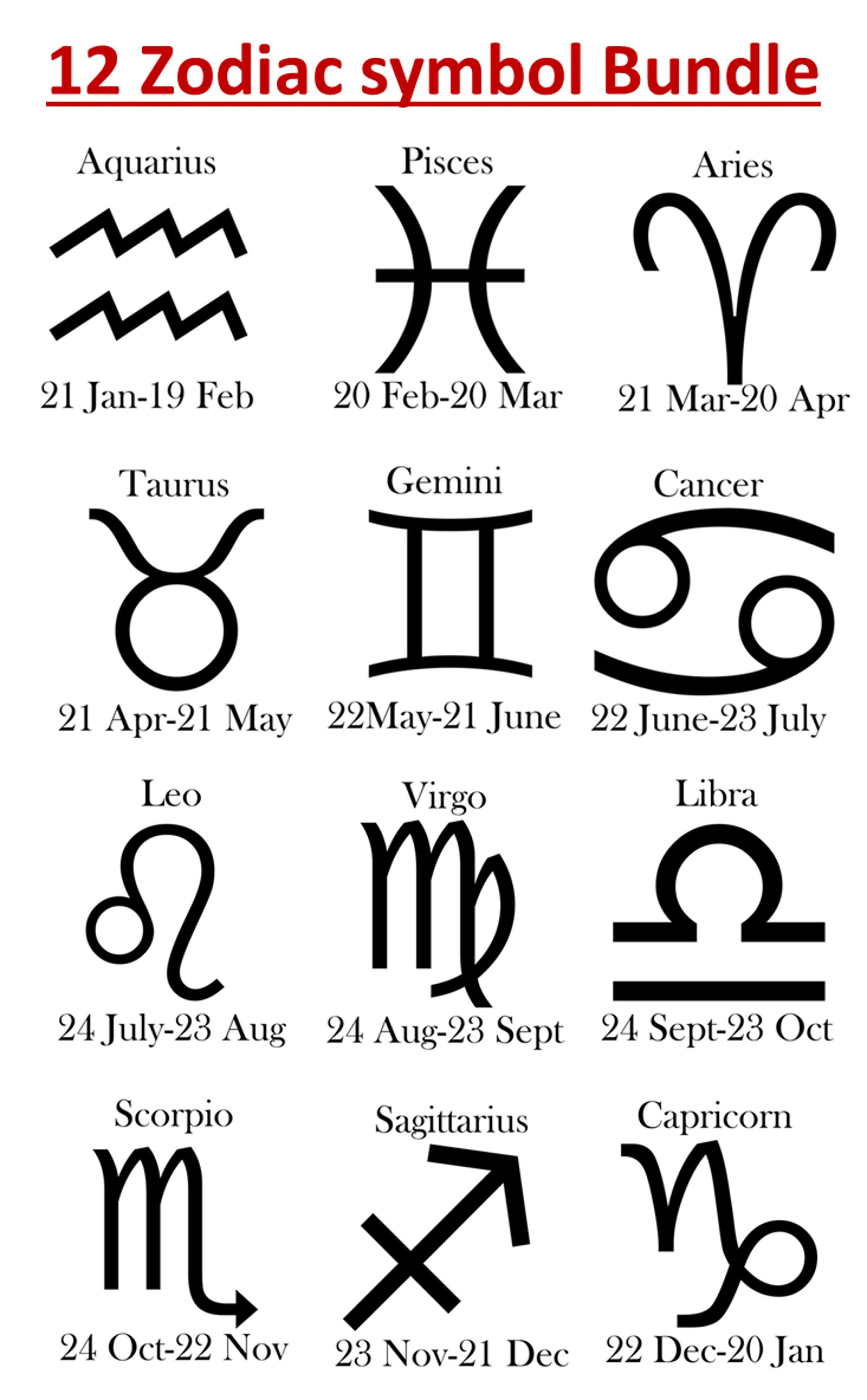 Zodiac Signs X 12 With Descriptions Clipart Digital Download ...