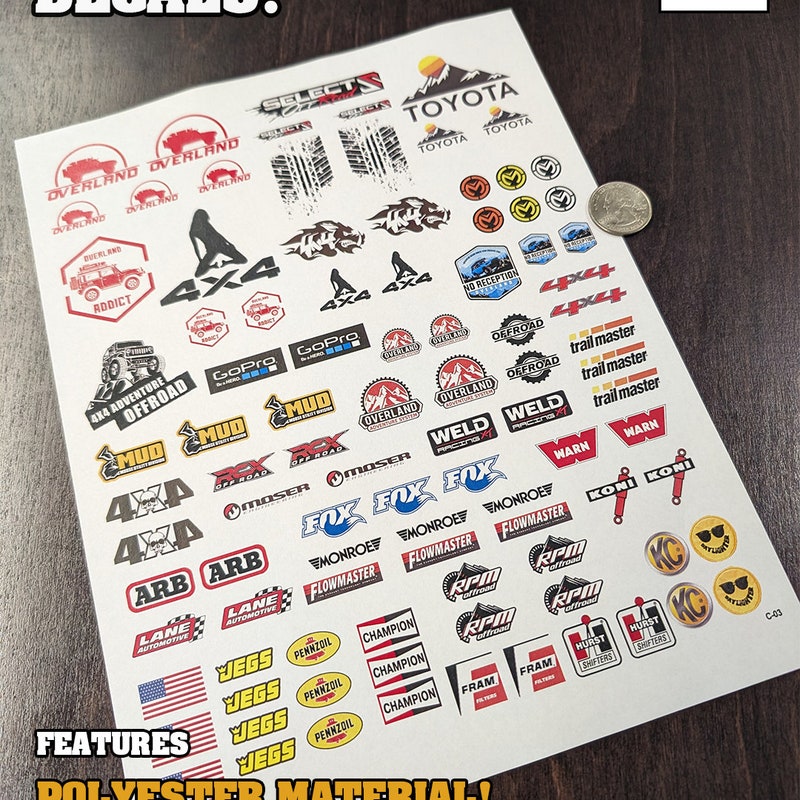 Miniature Plate Decals - Etsy Canada