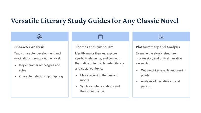 Langston Hughes Poetry Unit – 10 Poems | Powerpoint Slides, Study Guide ...