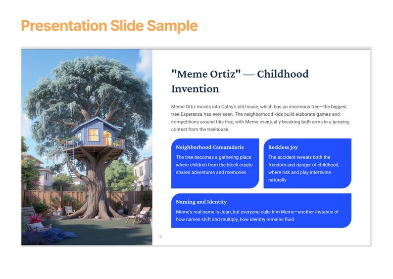 The House on Mango Street Powerpoint Presentation Pack (digital ...