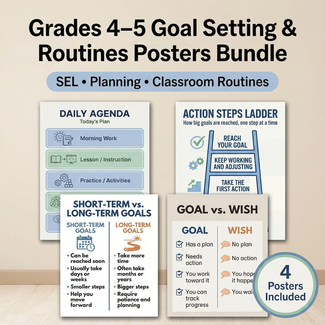 Grades 4–5 Goal Setting & Classroom Routines Posters Bundle | SEL ...
