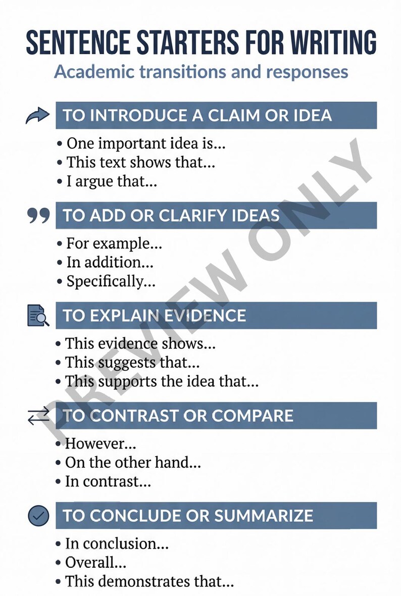 Grades 6–8 Sentence Starters Poster | Academic Writing & Transitions - Etsy