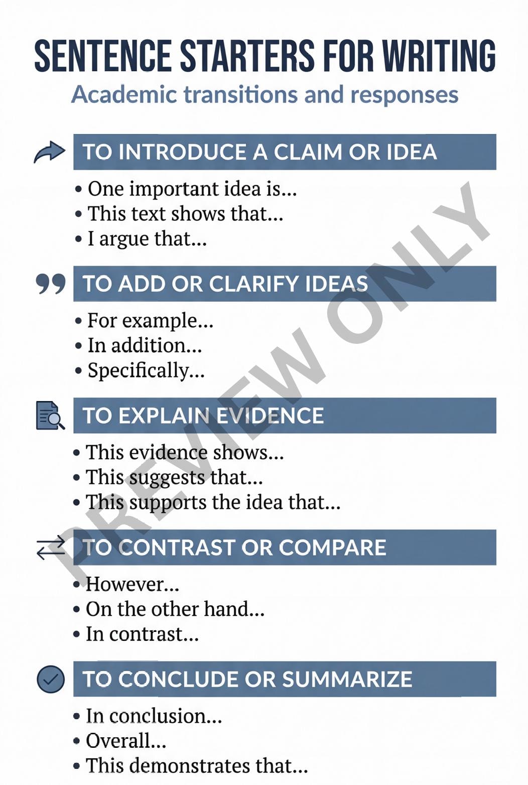 Grades 6–8 Sentence Starters Poster | Academic Writing & Transitions - Etsy