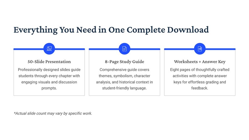 Langston Hughes Poetry Unit – 10 Poems | Powerpoint Slides, Study Guide ...
