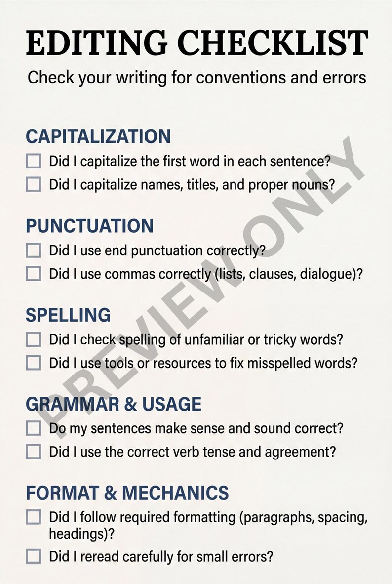 Grades 6–8 Editing Checklist Poster | Writing Conventions & Mechanics ...