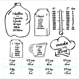 Kitchen Conversion Chart SVG PDF PNG for Cricut Silhouette - Etsy Canada