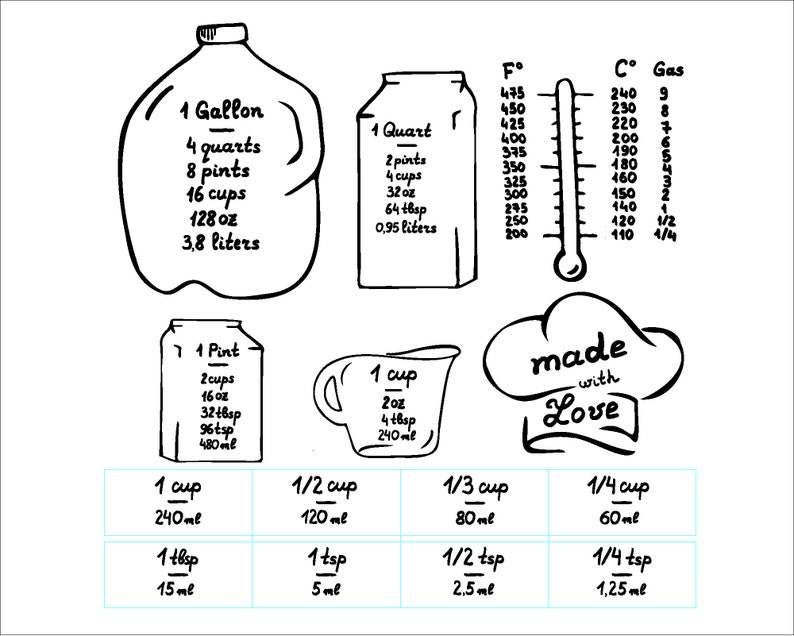 Kitchen Conversion Chart SVG PDF PNG for Cricut Silhouette - Etsy Kitchen Conversion Chart SVG PDF PNG for Cricut Silhouette - Etsy
