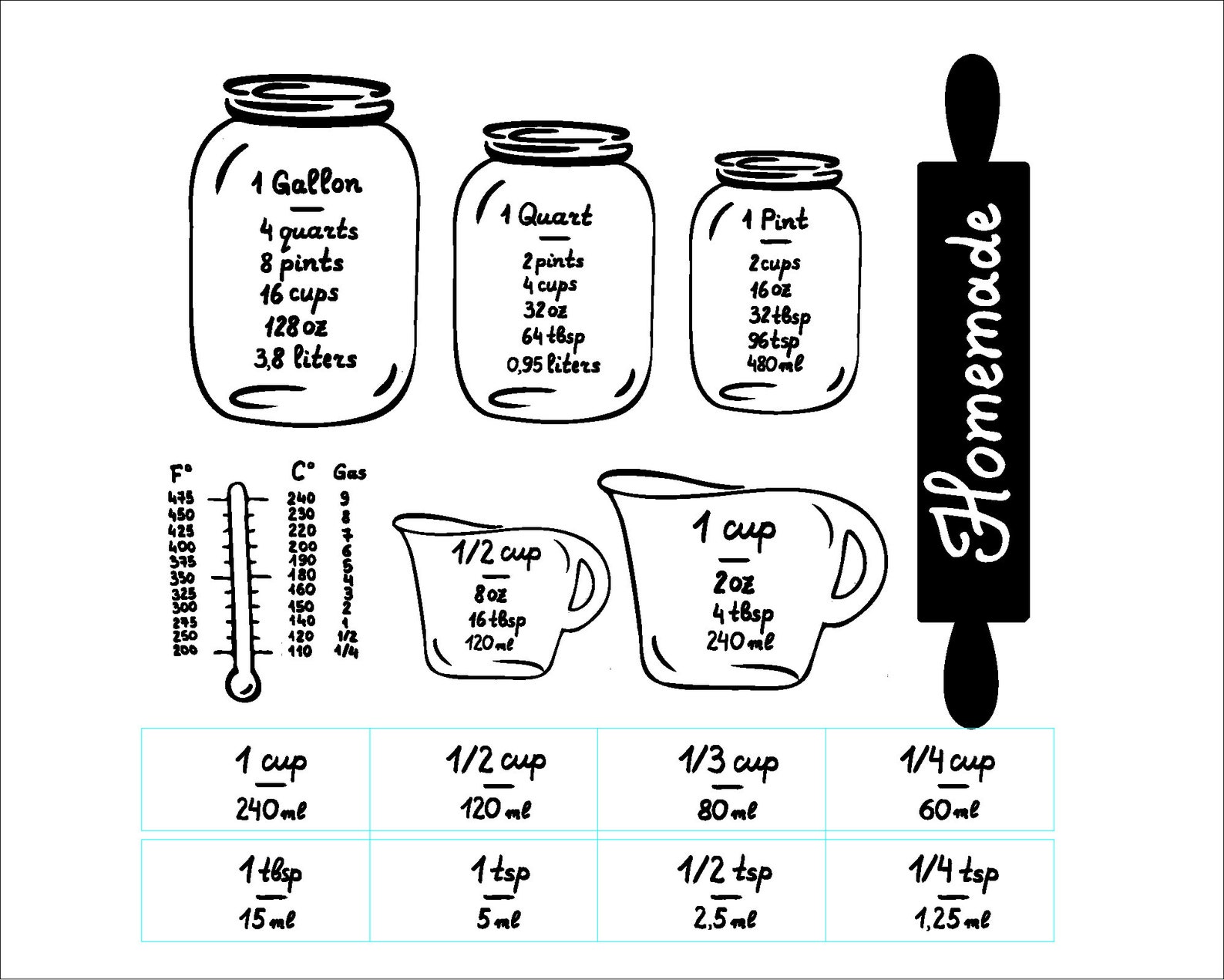 Kitchen Conversion Chart SVG PDF PNG for Cricut Silhouette - Etsy