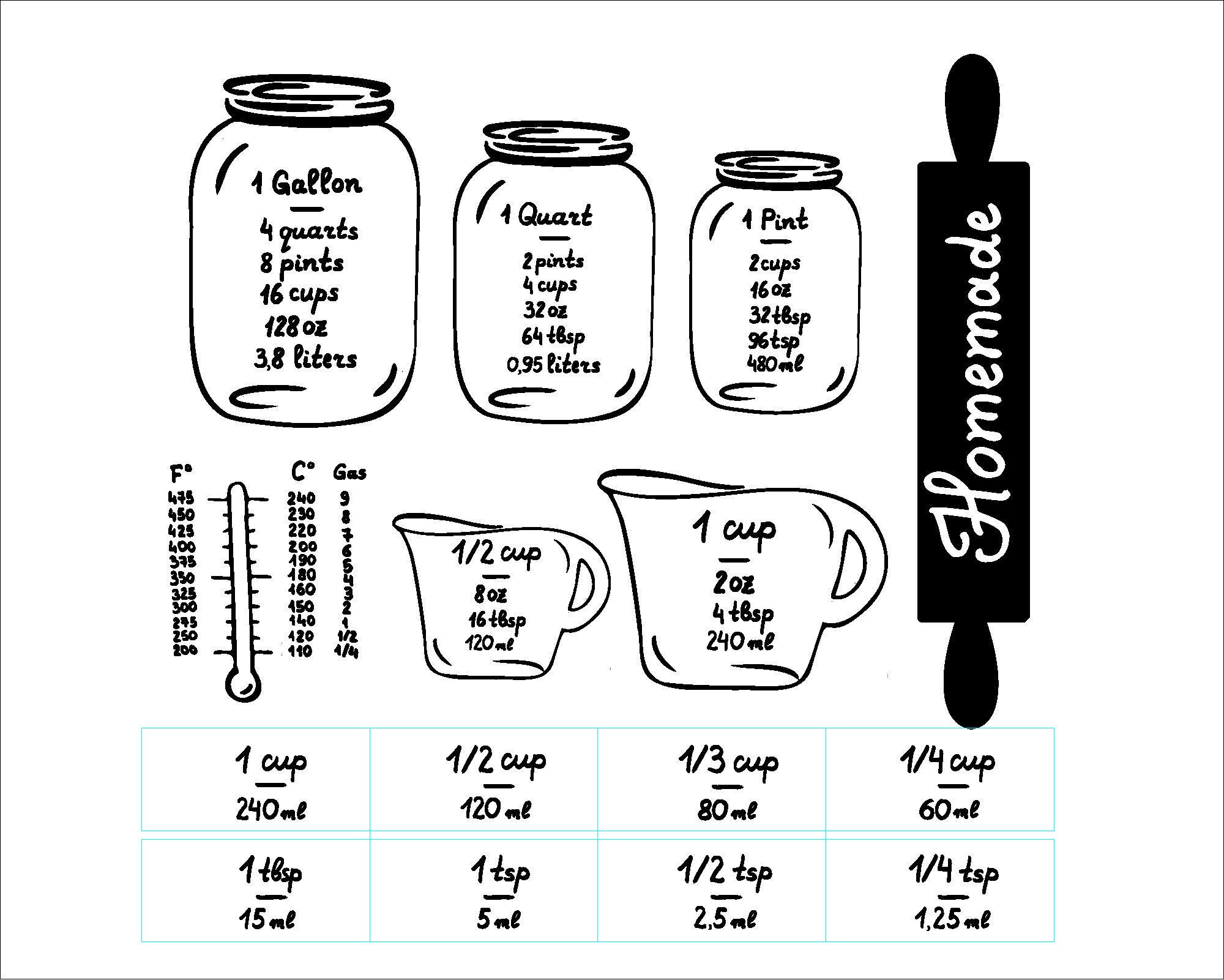 Kitchen Conversion Chart SVG PDF PNG for Cricut Silhouette - Etsy