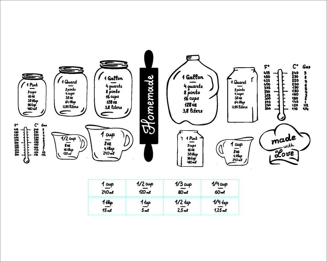 Kitchen Conversion Chart SVG PDF PNG for Cricut Silhouette - Etsy