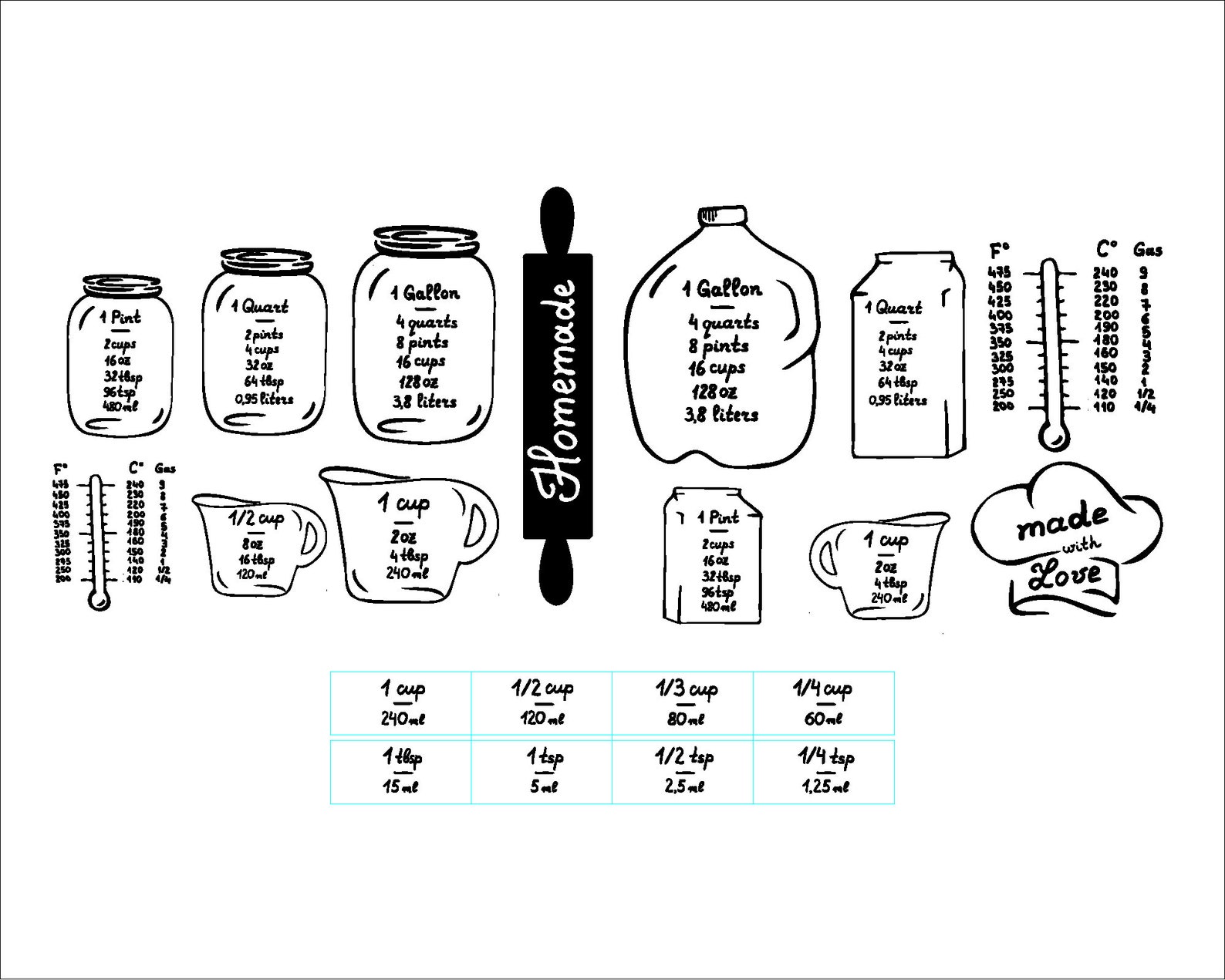 Kitchen Conversion Chart SVG PDF PNG for Cricut Silhouette - Etsy