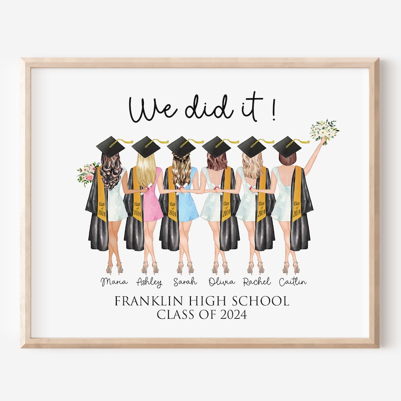 Friends Graduation Banner - Etsy