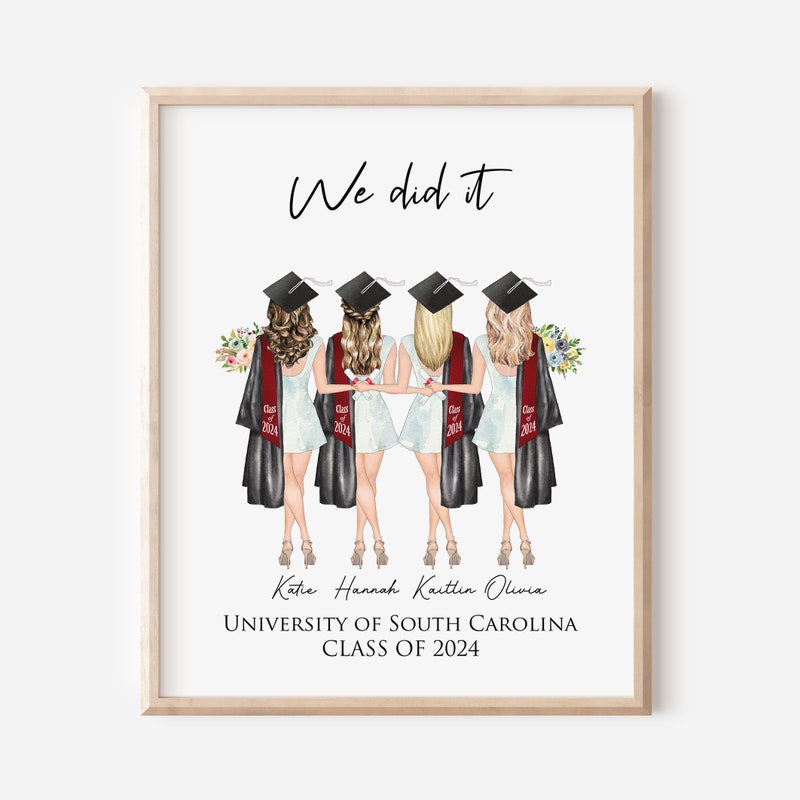 Friends Graduation Banner - Etsy