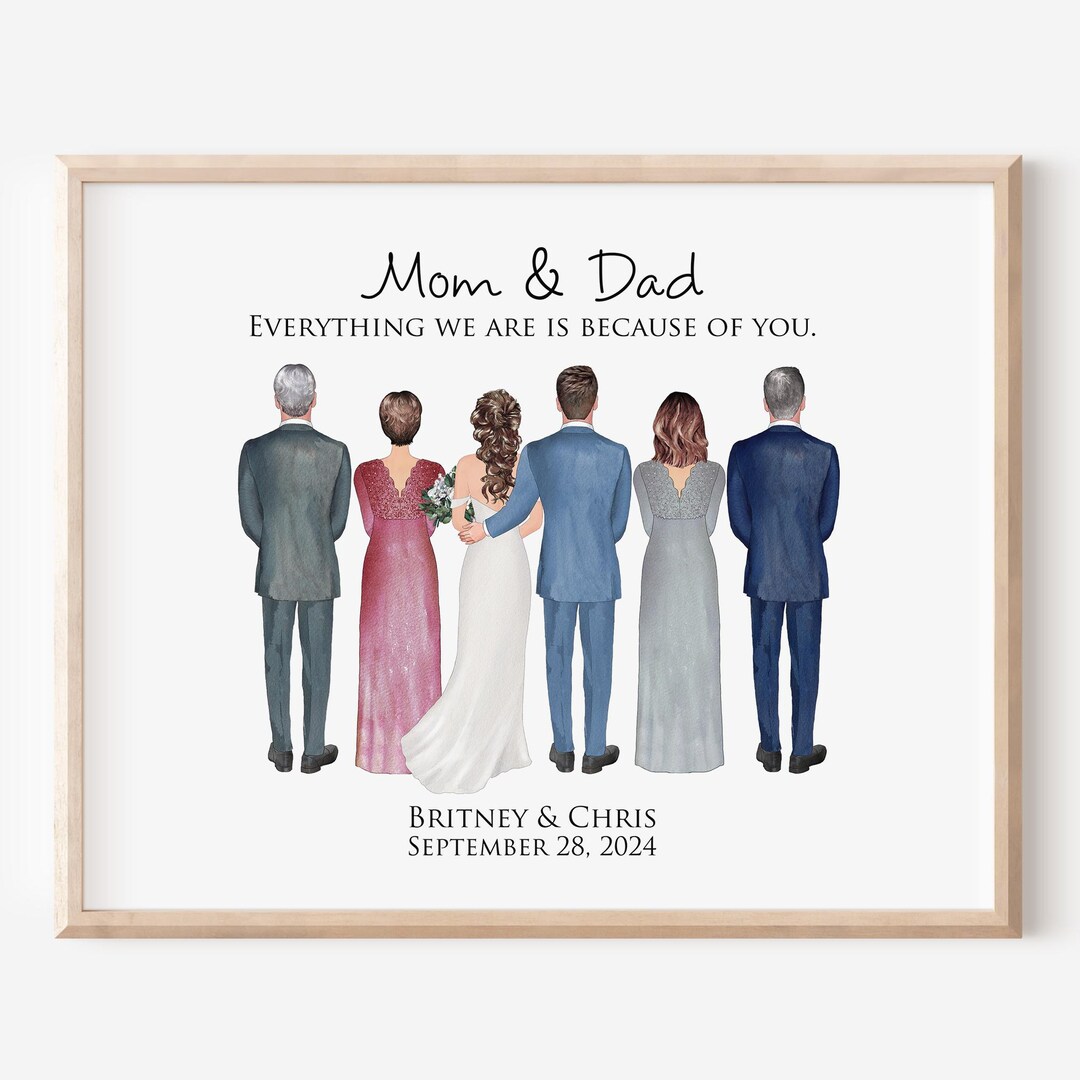 Family Wedding Gift for Parents From Bride and Groom, Parents of the ...