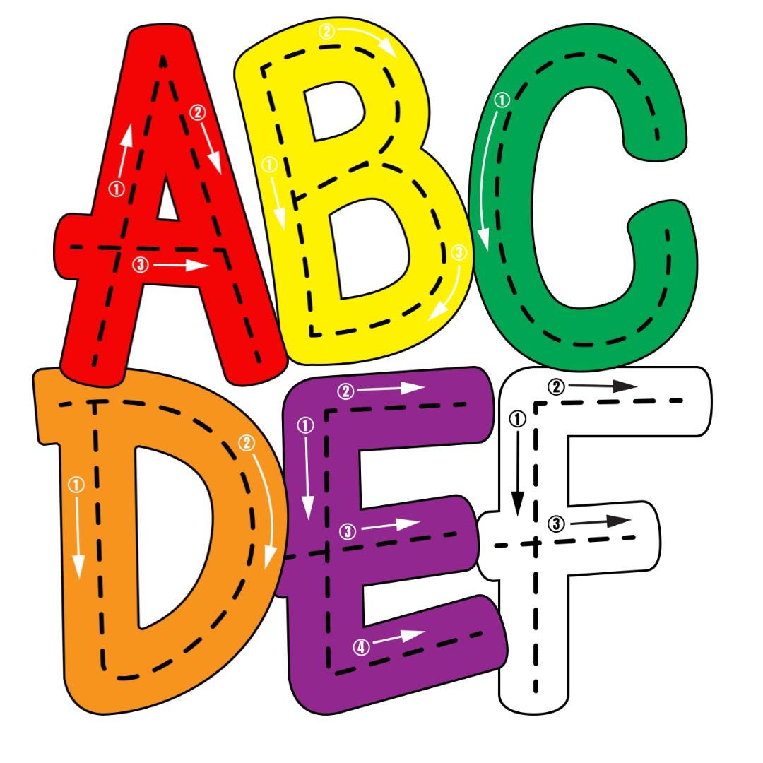 Tracing Letters Bulletin Board Printable, Teacher, School, Neon ...