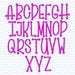 Vibrant Neon Doodle Alphabet PNG Set Bright, Colorful Handwritten Font ...