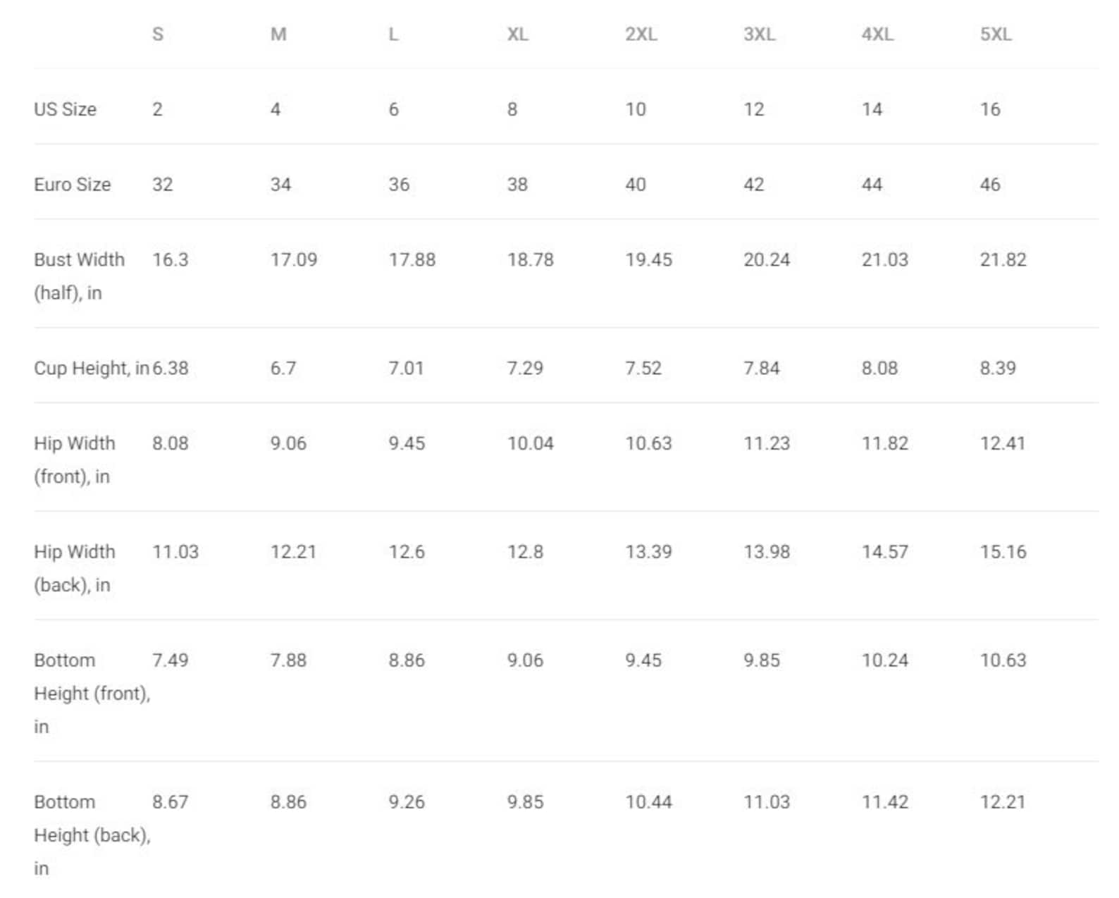 Rebel-kini Women's Alliance Bikini Swimsuit Cosplay - Etsy