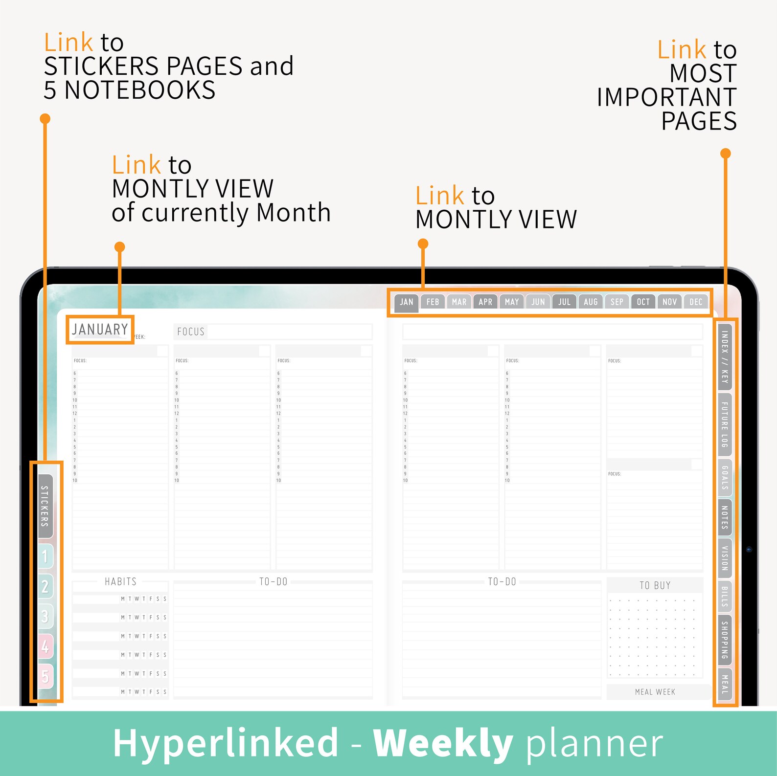 WEEKLY UNDATED PLANNER Digi Bujo Digital Bullet Journal - Etsy