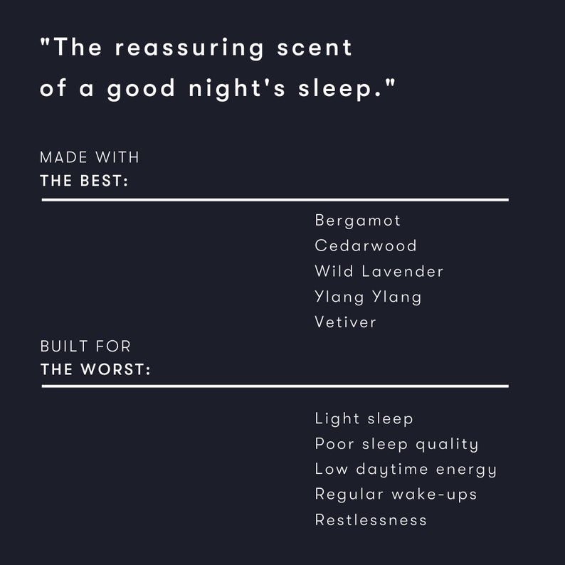 DROWSY® SLEEP SOS Pillow Spray for Troubled Sleepers. the - Etsy UK