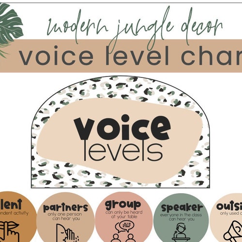 Student Voice Level Chart & Posters Jungle Theme Classroom - Etsy