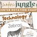 Classroom Centers Rotation Chart | Printable Jungle Classroom Decor - Etsy