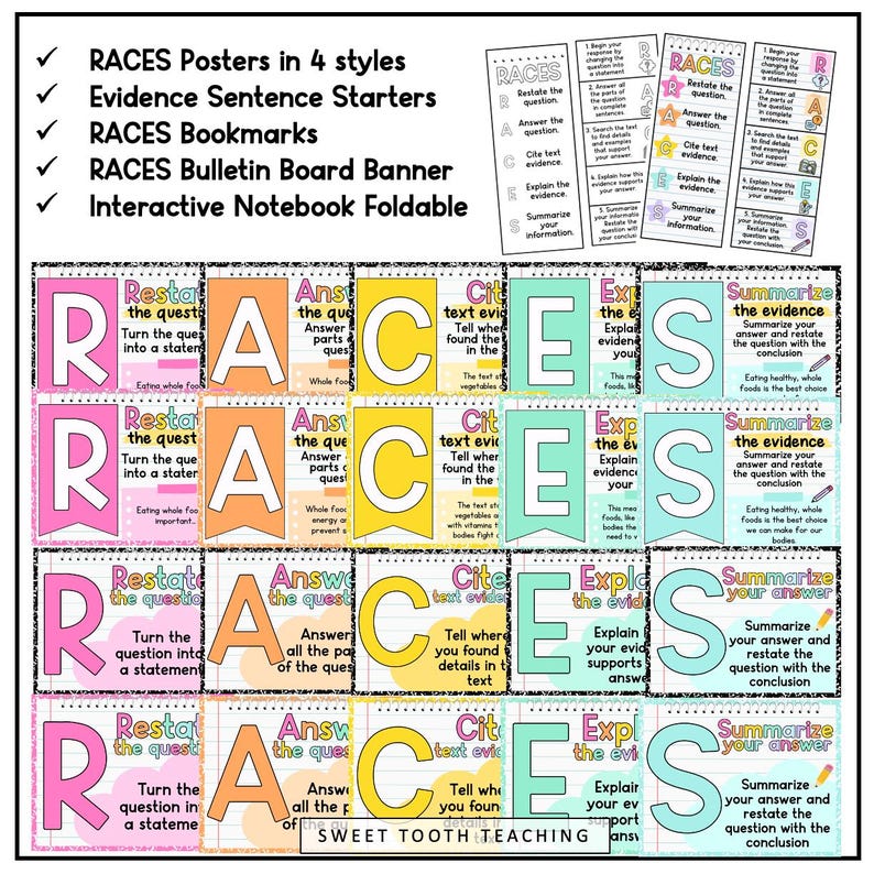 RACES Writing Strategy Posters | Composition | Citing Text Evidence ...
