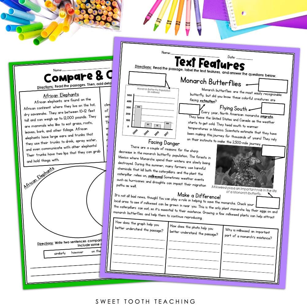 3rd Grade Review Worksheets Homeschooling | Spring Math, Reading ...