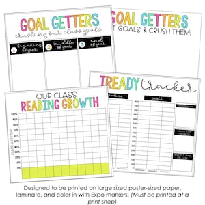 Class-wide Data & Goal Setting Posters | Iready and NWEA MAP Test ...