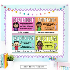 Four Types of Sentences Posters | Punctuation Anchor Charts for Writing ...