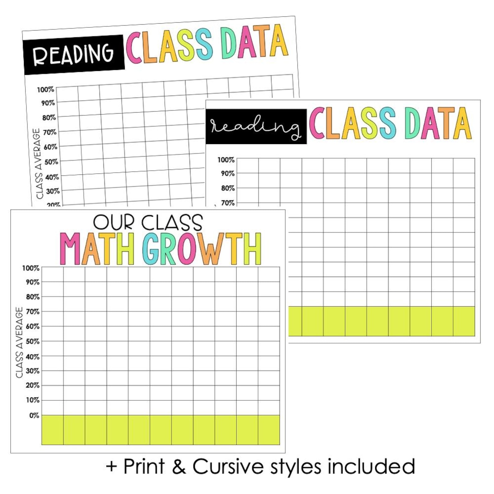 Class-wide Data & Goal Setting Posters | Iready and NWEA MAP Test ...