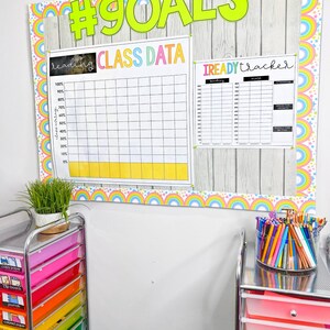Class-wide Data & Goal Setting Posters | Iready and NWEA MAP Test ...