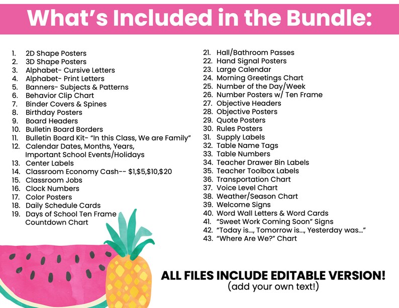 Colorful Classroom Decor Tropical & Fruity Classroom Theme - Etsy