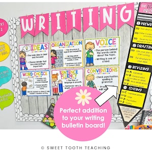 Writing Process Pencil Poster | Groovy Colorful Writing Anchors Chart ...