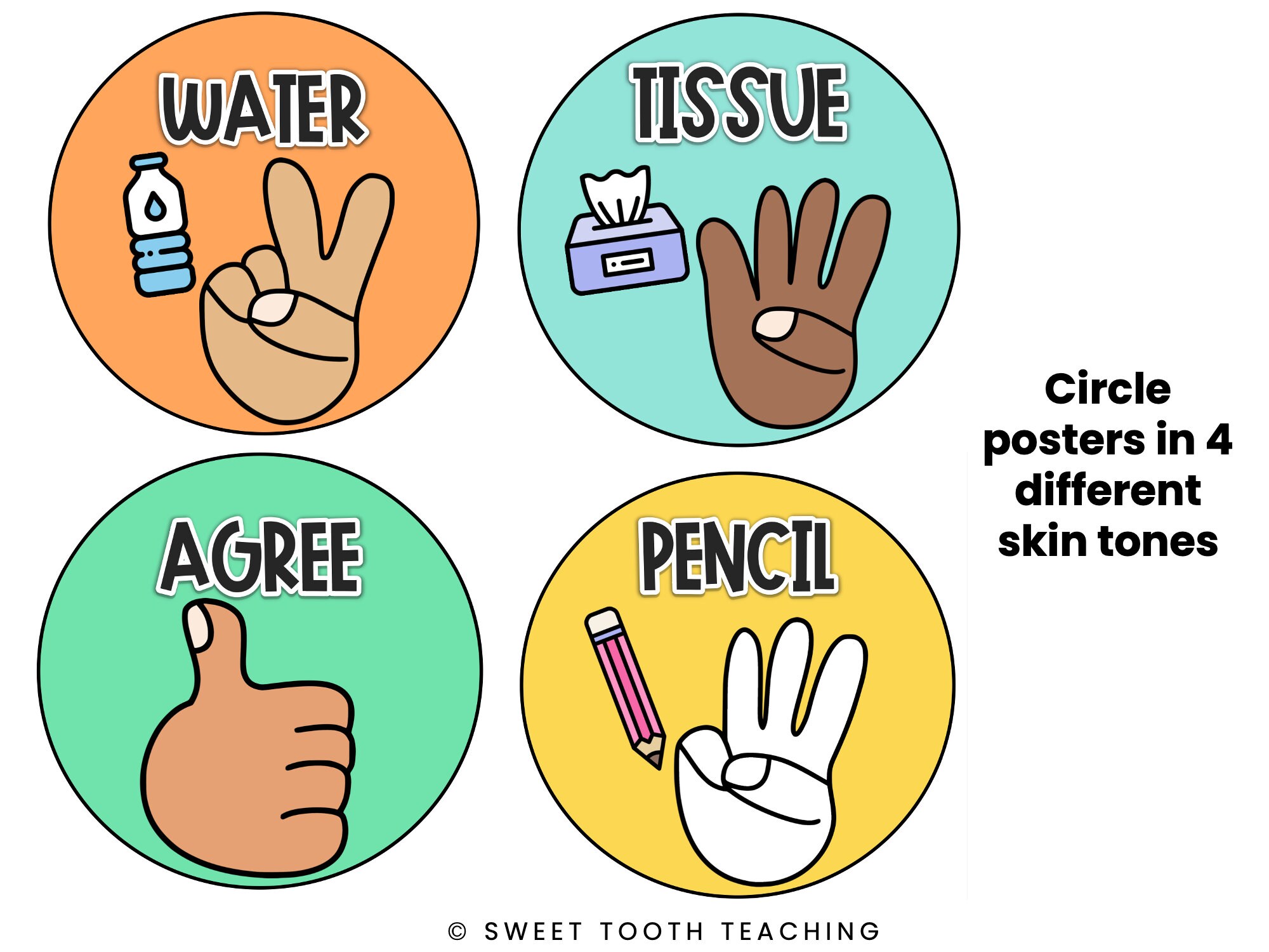 Hand Signal Posters Colorful Groovy Garden Retro Decor - Etsy