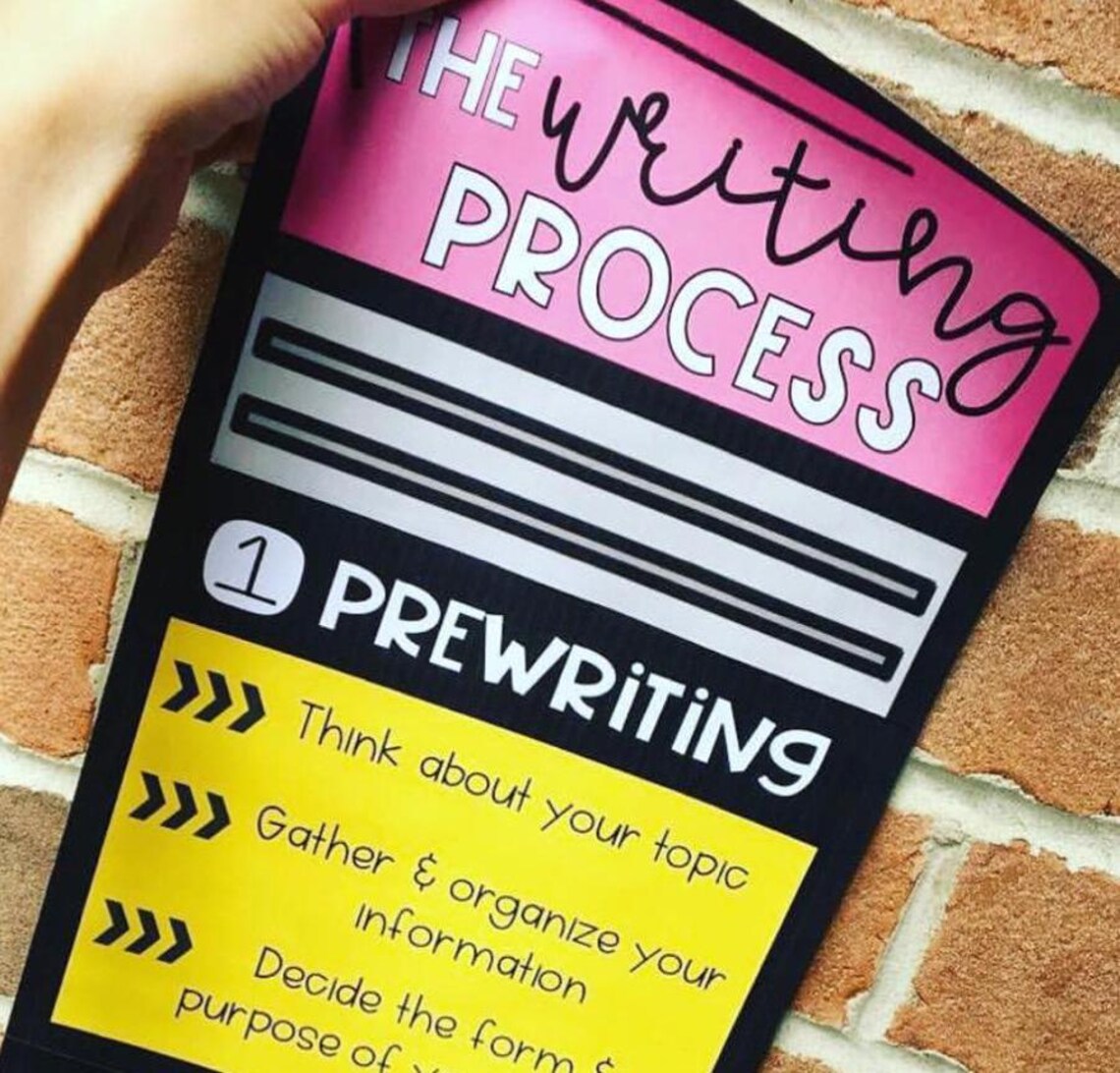The Writing Process Giant Pencil Poster-writing Bulletin Board Decor ...