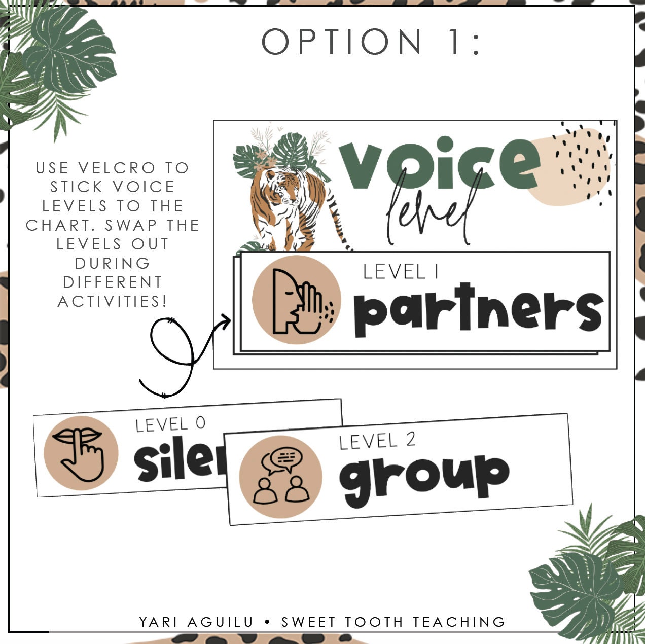 Student Voice Level Chart & Posters Jungle Theme Classroom - Etsy