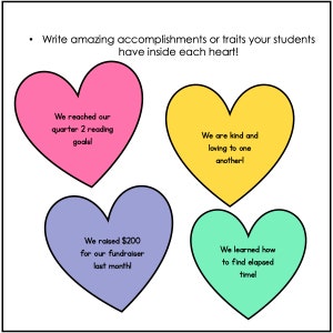Motivational Classroom Bulletin Board Kit: You Are Capable (digital ...
