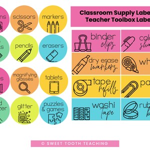 Colorful Classroom Decor | Tropical & Fruity Classroom Theme ...