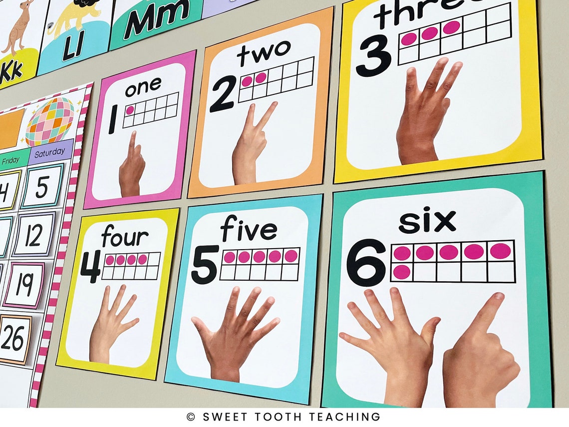 Number Posters With Hand Visuals | Groovy Garden | Editable | DIGITAL ...