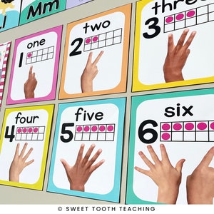 Number Posters With Hand Visuals | Groovy Garden | Editable | DIGITAL ...