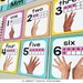 Number Posters With Hand Visuals | Groovy Garden | Editable | DIGITAL ...