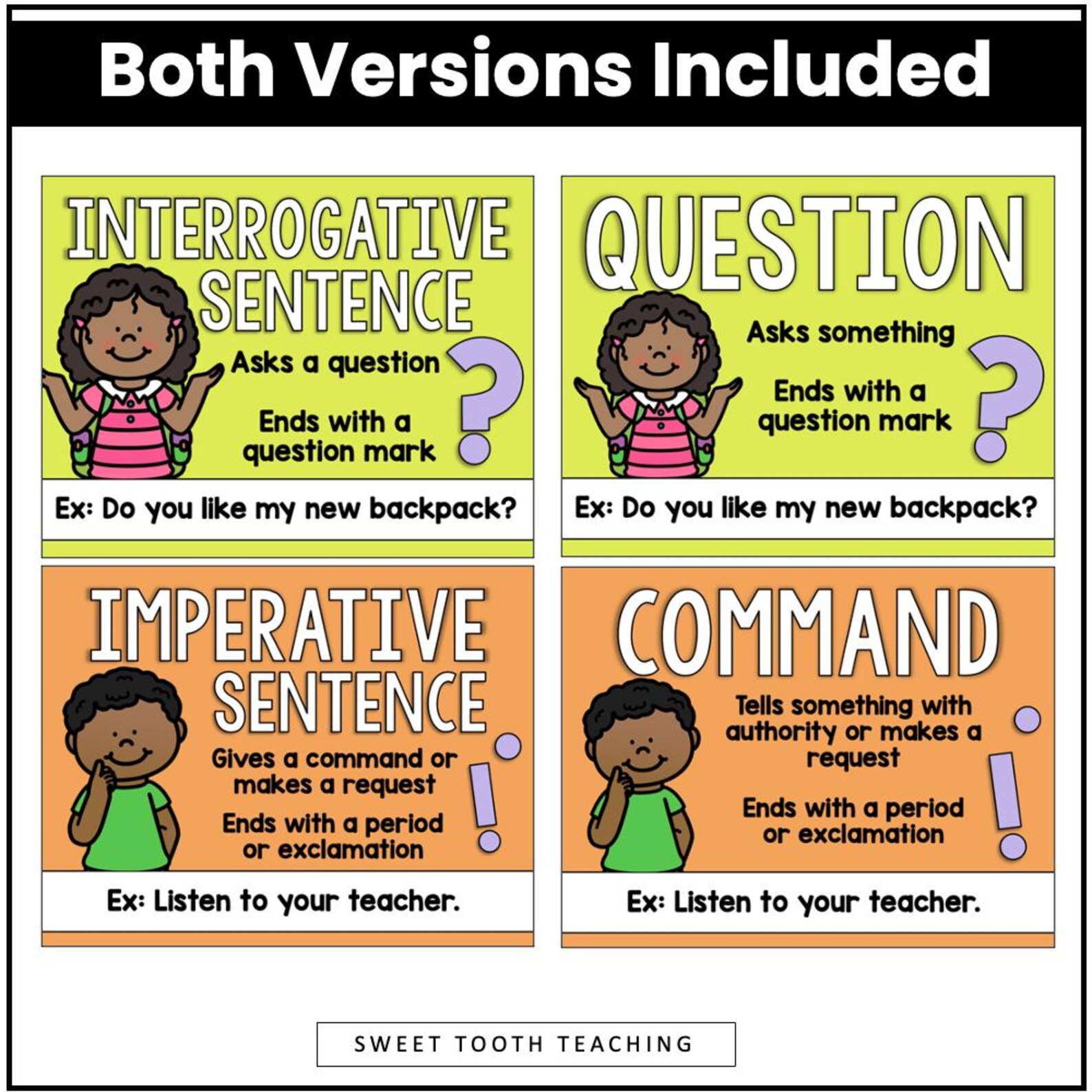 Four Types of Sentences Posters | Punctuation Anchor Charts for Writing ...