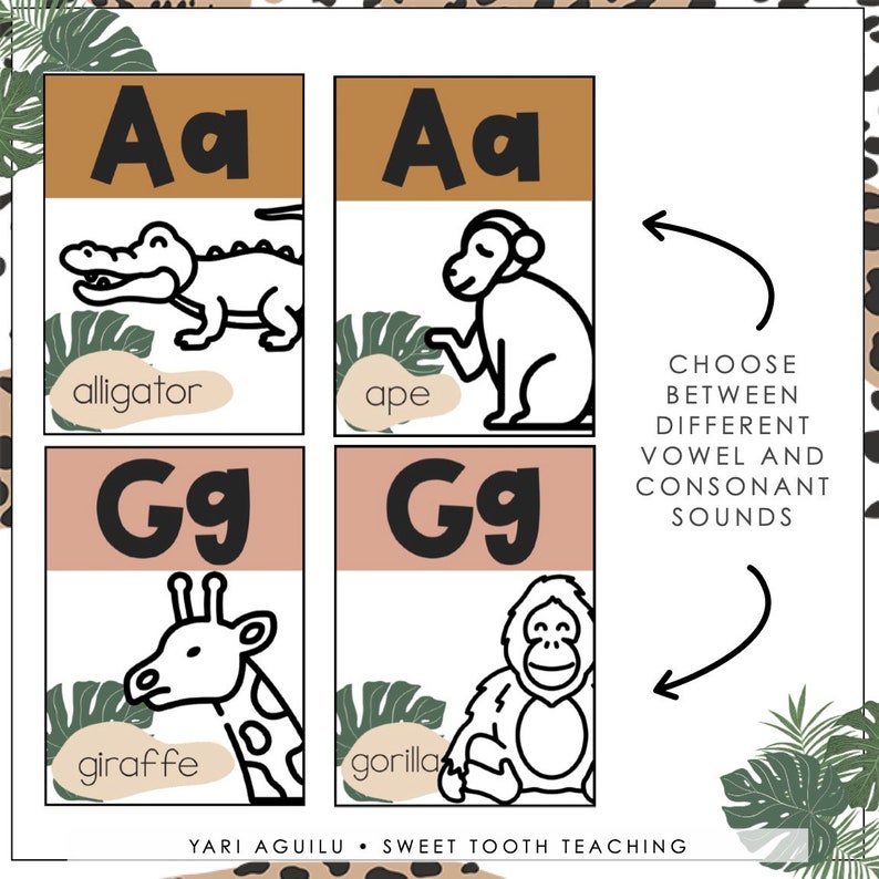 Jungle Alphabet Posters Jungle Classroom Decor - Etsy