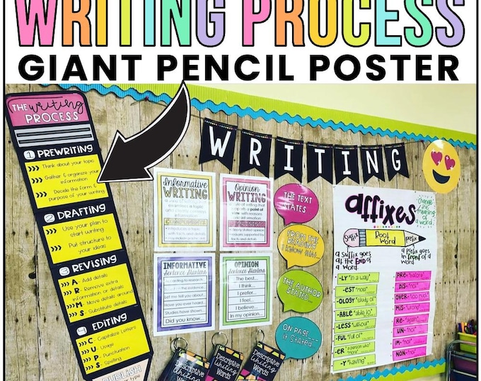 Writing Process Printable Poster, Steps in Writing, Student Writing ...