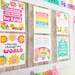 Groovy Garden Classroom Decor Bundle | Retro Colorful Decor - Etsy