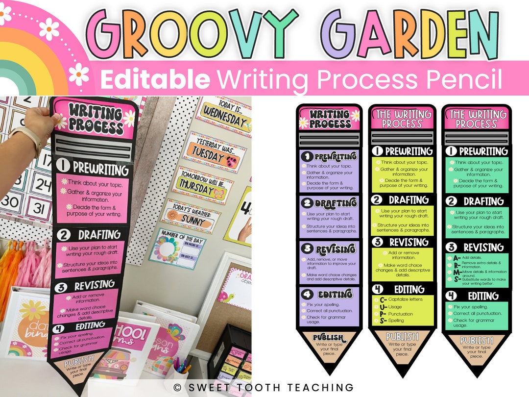Writing Process Pencil Poster Groovy Colorful Writing Anchors Chart ... Writing Process Pencil Poster Groovy Colorful Writing Anchors Chart ...